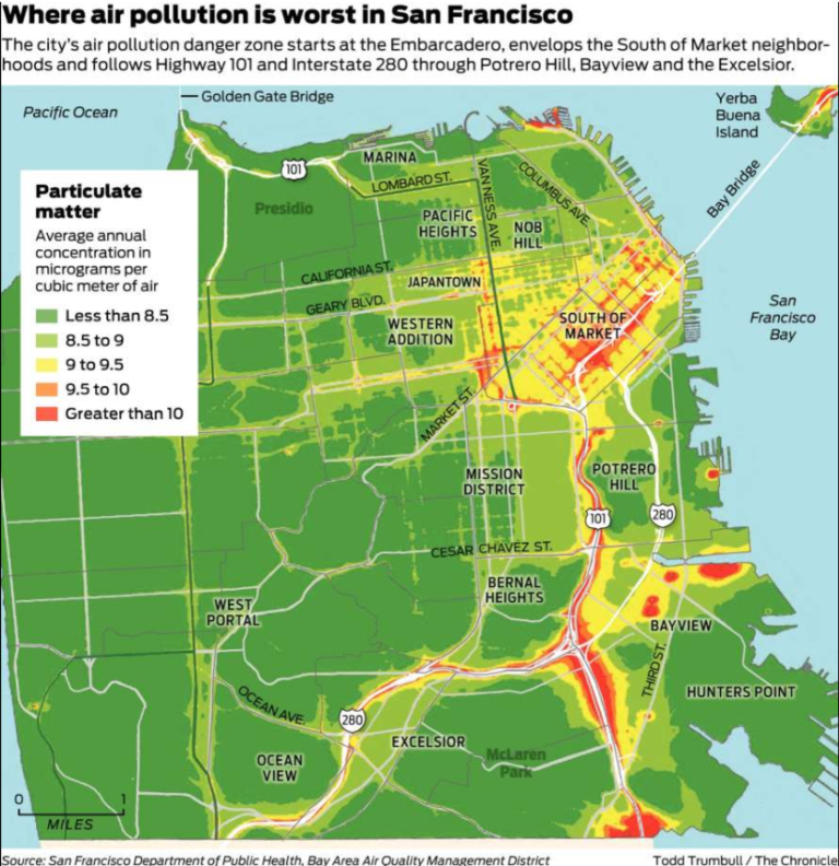 San Francisco’s Air Pollution – Smart Air