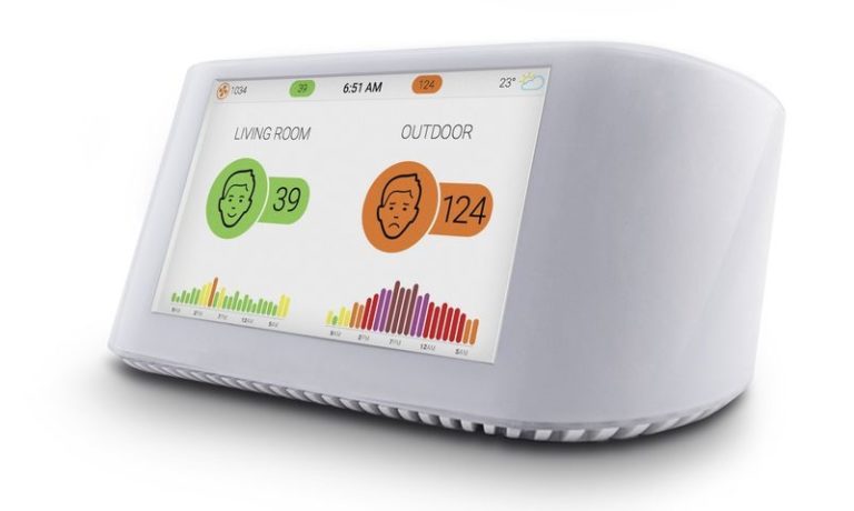 Are CO2 Monitors Accurate? – Smart Air