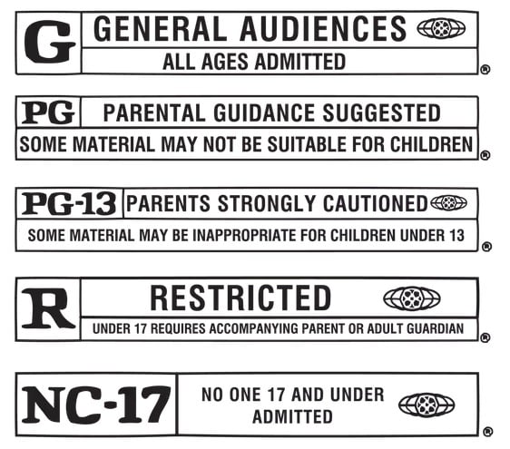 Masks Ratings, Standards, and Effectiveness Comparison(N95, KN95, FFP1 ...