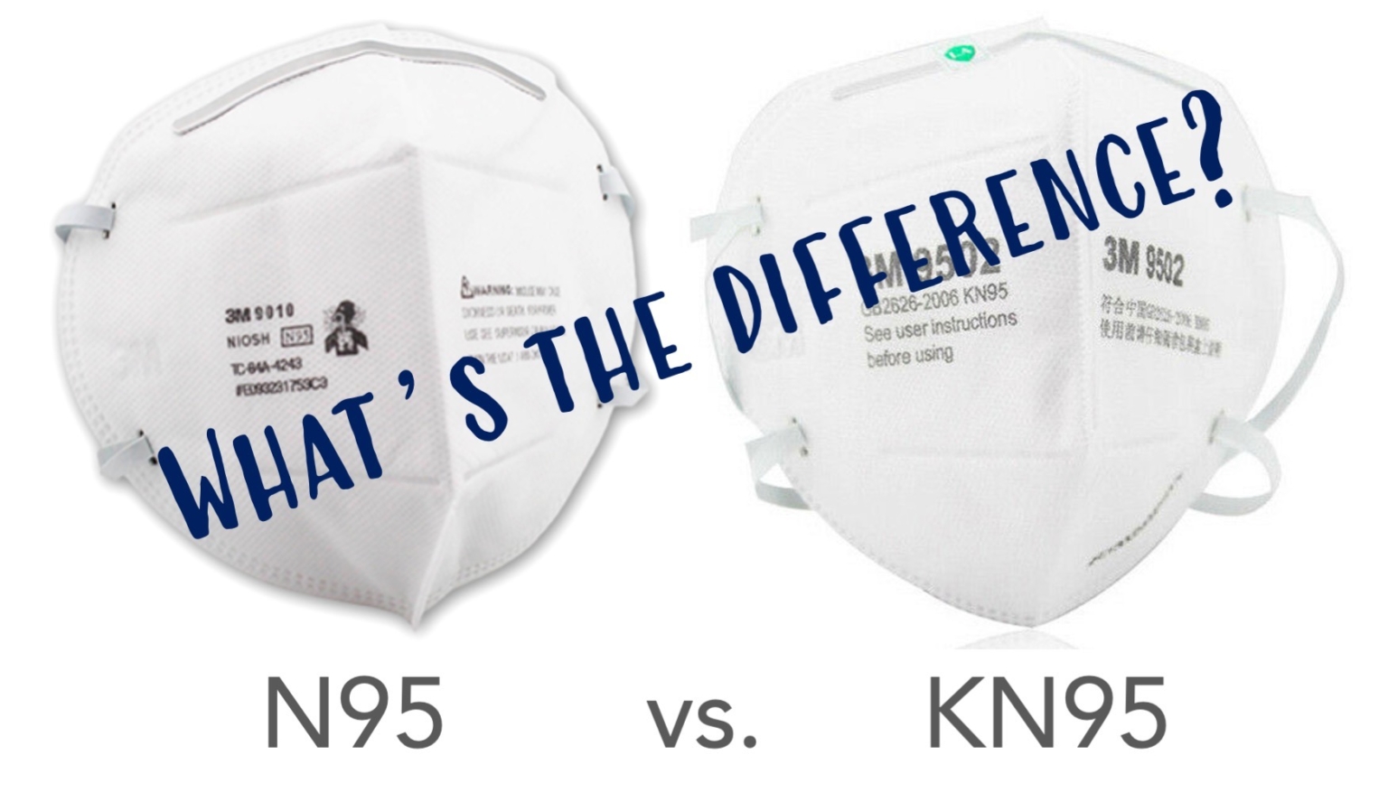 What's The Difference Between N95 and KN95 Masks? - Smart Air