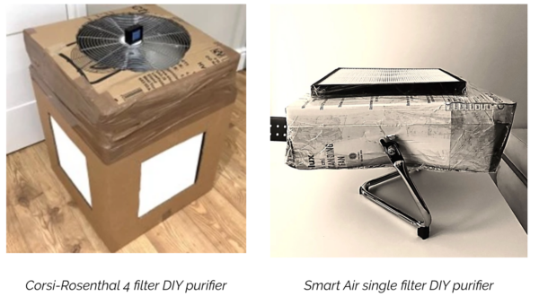 The Best DIY Air Purifiers in the UK – Smart Air