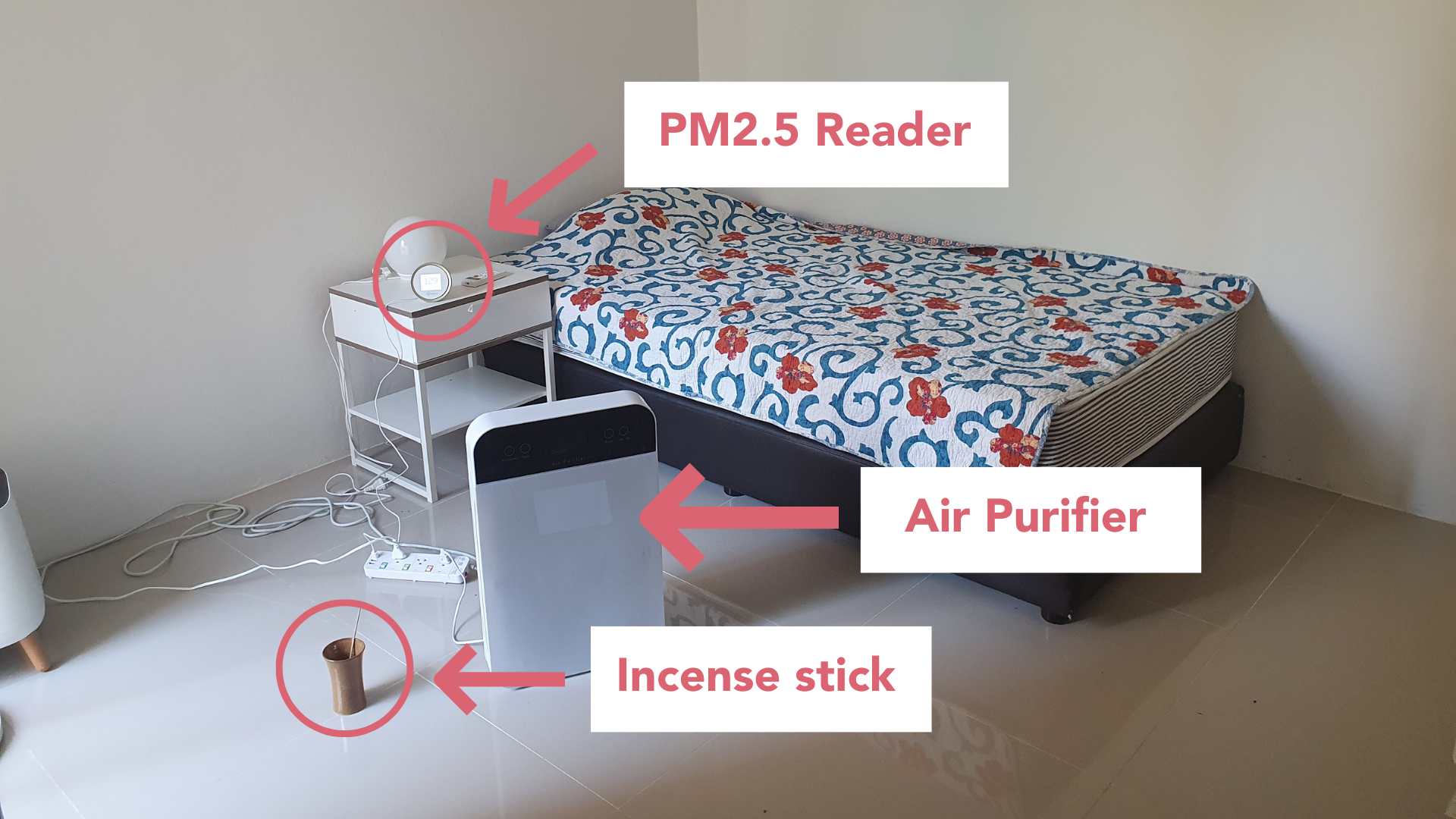 Thailand’s Bestselling OEM Air Purifier Fails Performance Tests [Review ...