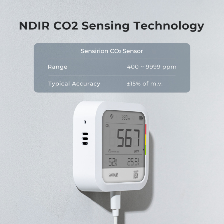 CO₂ Monitor – Smart Air