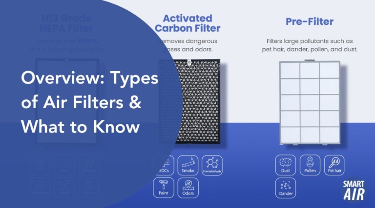 Overview: Types of Air Filters & What to Know – Smart Air