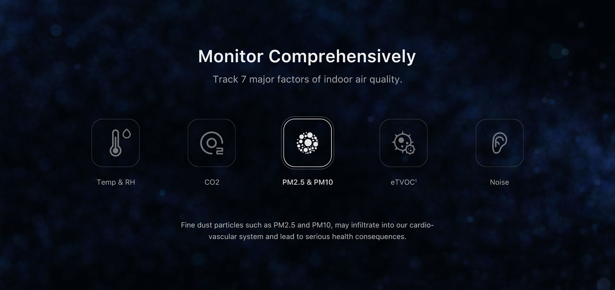 QP Pro 2 Air Quality Monitor – Smart Air Bangladesh