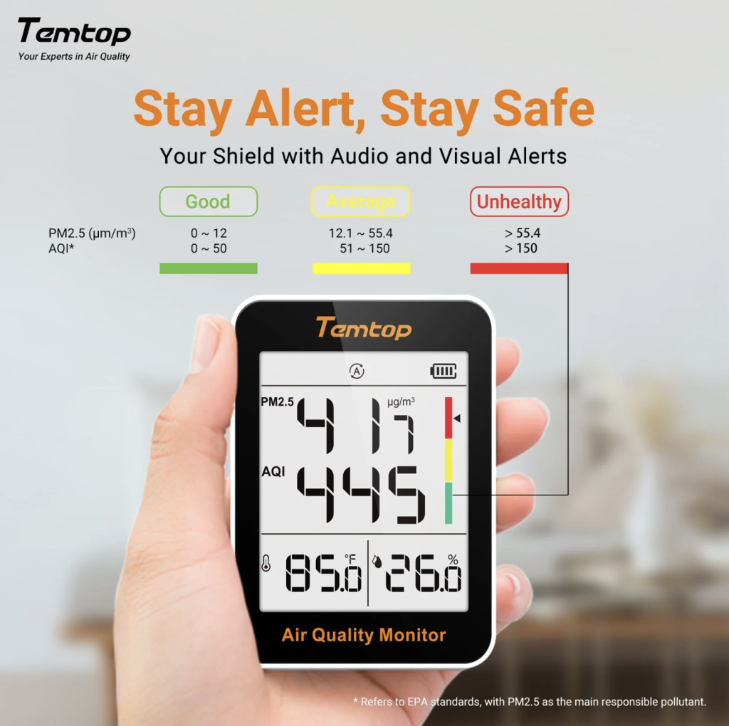 Temtop S1 Air Quality Monitor – Smart Air Bangladesh