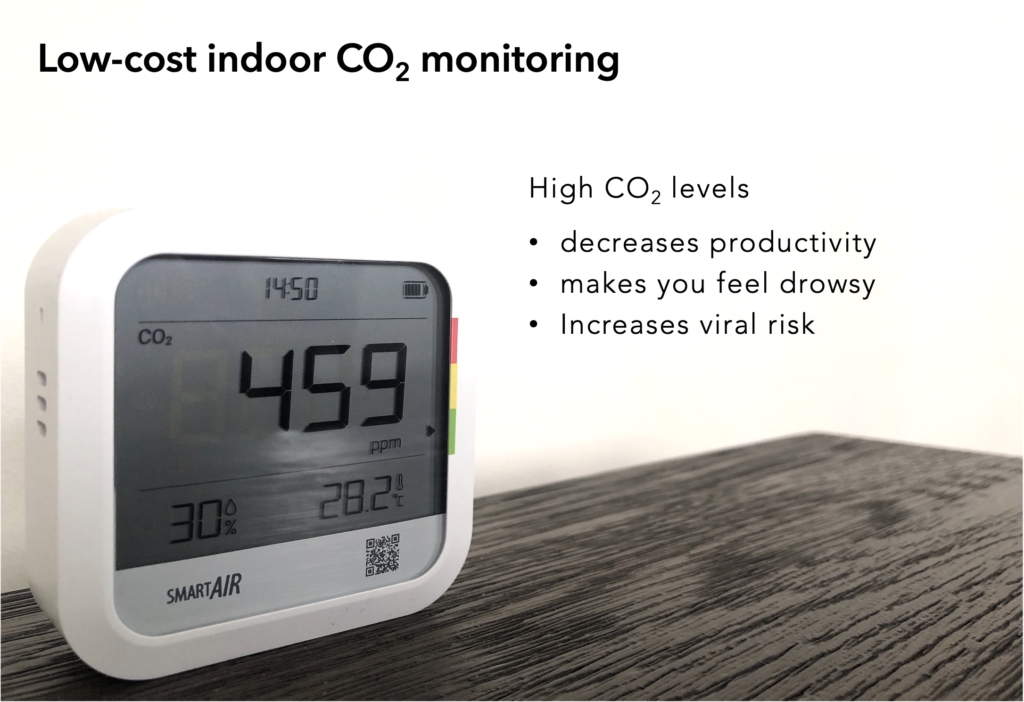 CO₂ Monitor - Smart Air UK