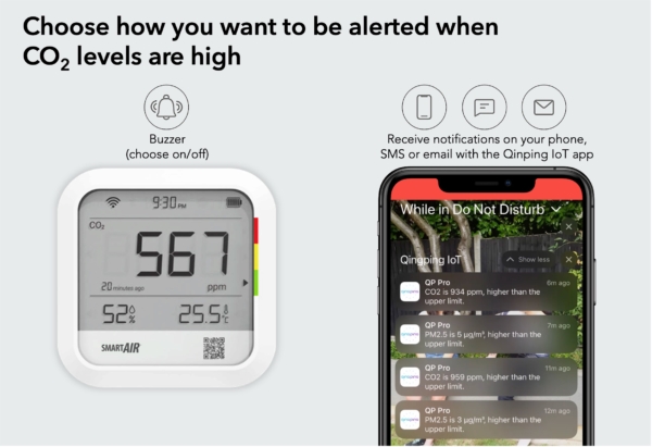 CO₂ Monitor - Smart Air UK
