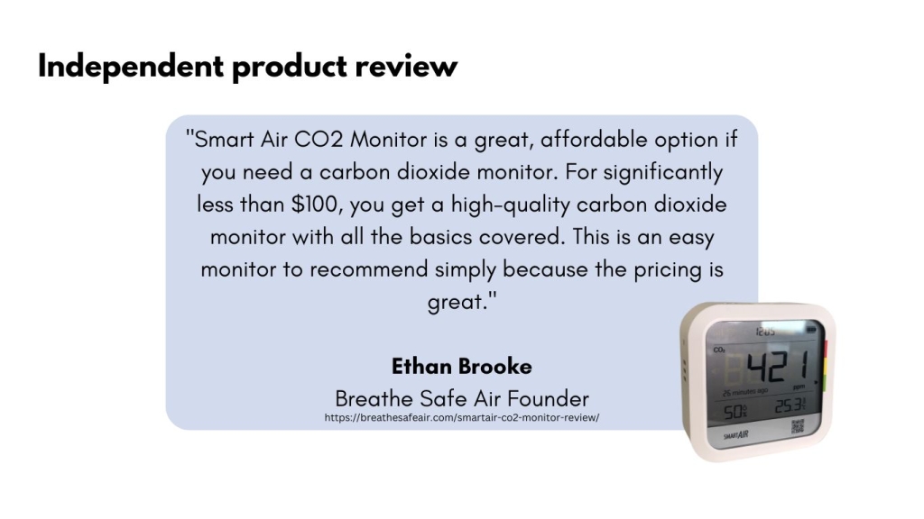 CO₂ Monitor - Smart Air UK