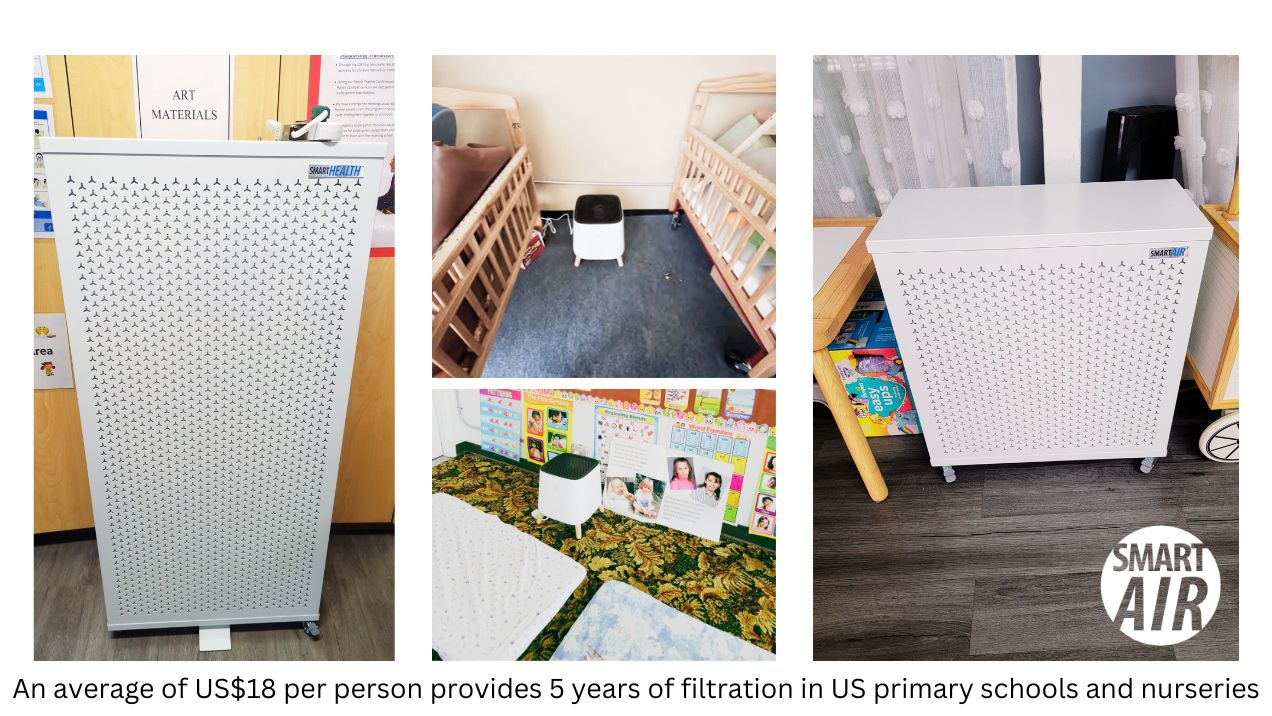 Air purifiers in schools - Smart Air UK