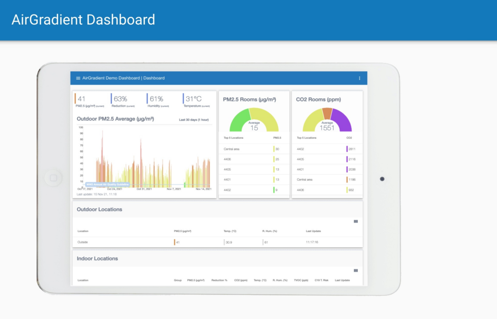 AirGradient Open Air Monitor - Smart Air UK