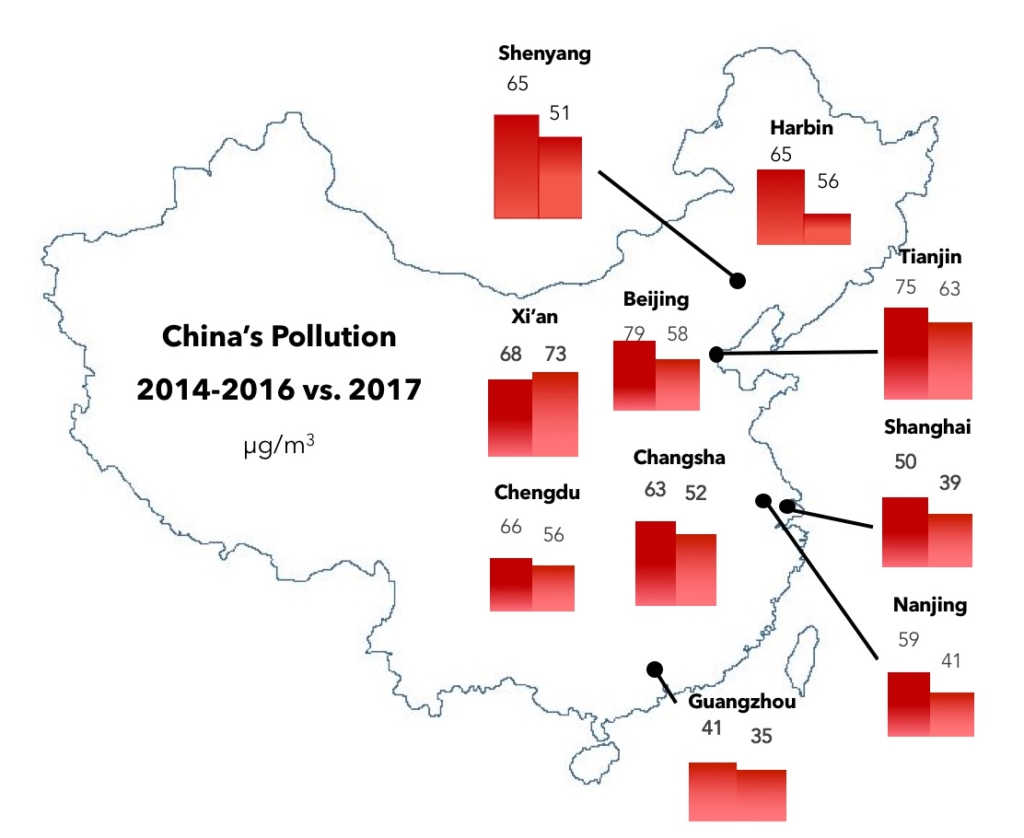 China Air Pollution Map – 聪明空气